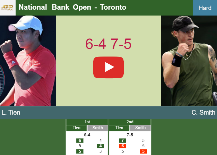 Learner Tien beats Smith in the 1st round to set up a clash vs ...