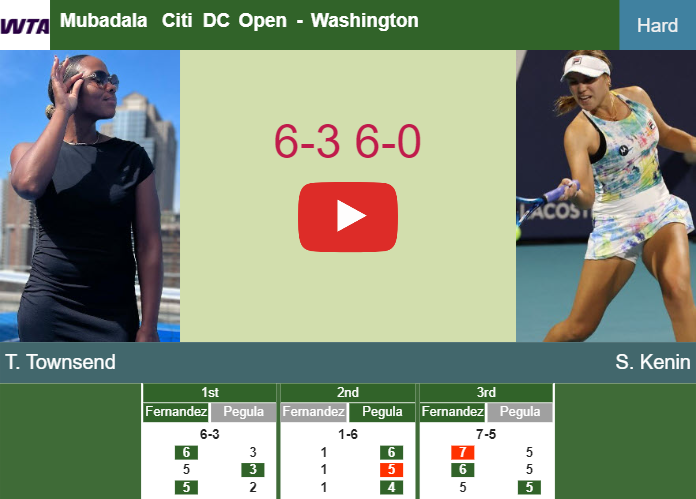 Merciless Taylor Townsend vanquishes Kenin in the 2nd round to set up a battle vs Annie ...