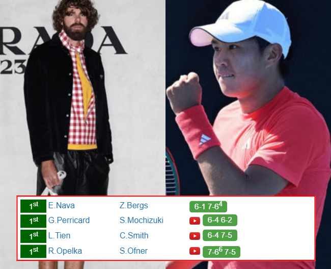 TORONTO RESULTS. Reilly Opelka, Learner Tien, Giovanni Mpetshi ...