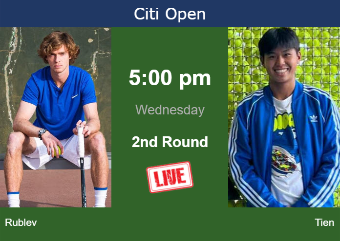 How to watch Rublev vs. Tien on live streaming in Washington on ...