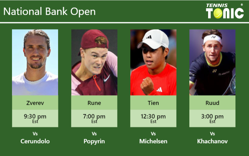 PREDICTION, PREVIEW, H2H: Zverev, Rune, Tien and Ruud to play on CENTRE ...