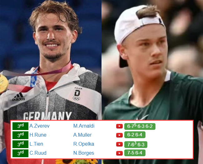 TORONTO RESULTS. Alexander Zverev, Holger Rune, Learner Tien, Casper Ruud win their matches on ...