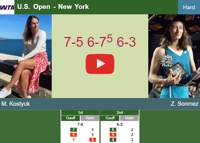 Marta Kostyuk downs Sonmez in the 2nd round to battle vs Parry at the U ...