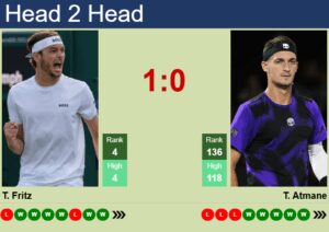 H2H, prediction of Taylor Fritz vs Terence Atmane in Cincinnati with odds, preview, pick | 13th ...