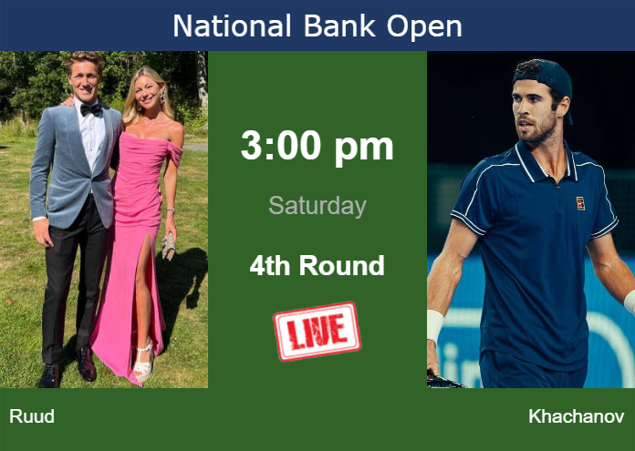 How to watch Ruud vs. Khachanov on live streaming in Toronto on Saturday - Tennis Tonic - News ...