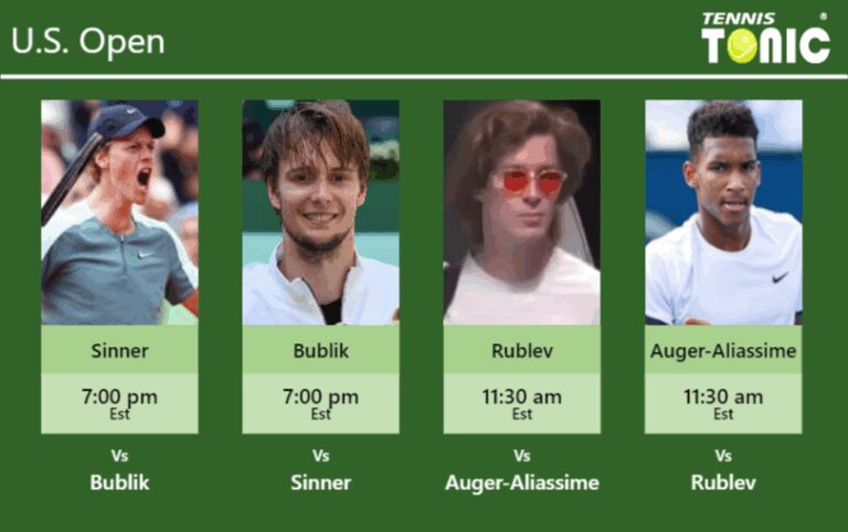 PREDICTION, PREVIEW, H2H: Sinner, Bublik, Rublev and Auger-Aliassime to play on Arthur Ashe ...