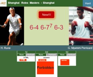 LIVE UPDATES. Holger Rune victorious over Mpetshi Perricard in the 4th ...