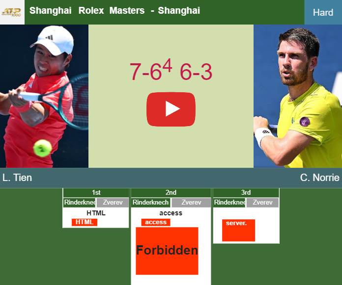 Learner Tien wins against Norrie in the 3rd round to battle vs Medvedev. HIGHLIGHTS - SHANGHAI ...